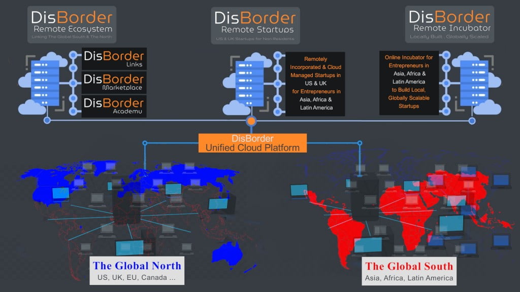 DisBorder - Remote Ventures. Beyond Borders